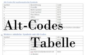 Alt-Codes-Tabelle: Alle Symbole mit der Tastatur schreiben | Älter ...